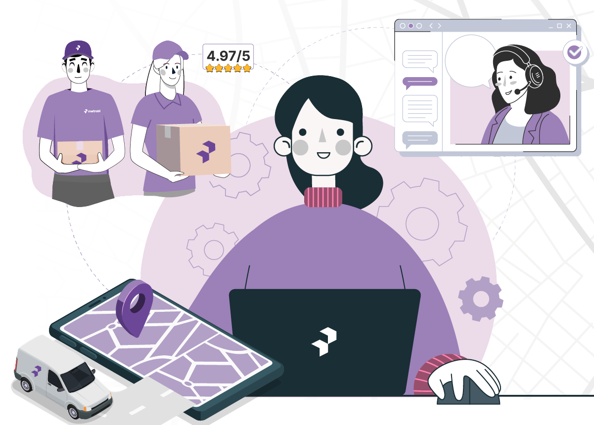 Delivery Management Software: Free route planner + more