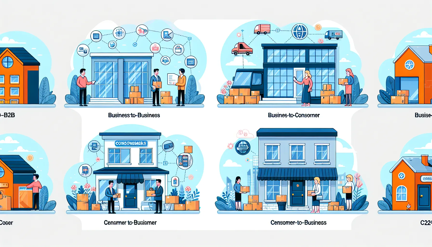 What are the types of ecommerce business models?