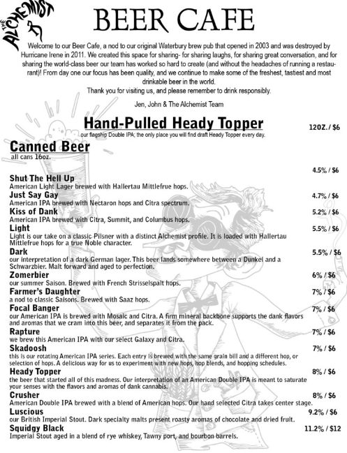 Best brewery menu templates and examples