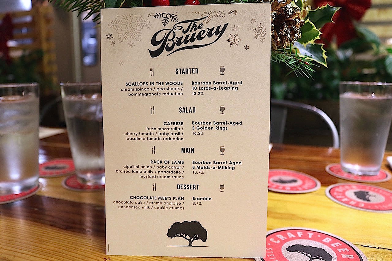 Best brewery menu templates and examples