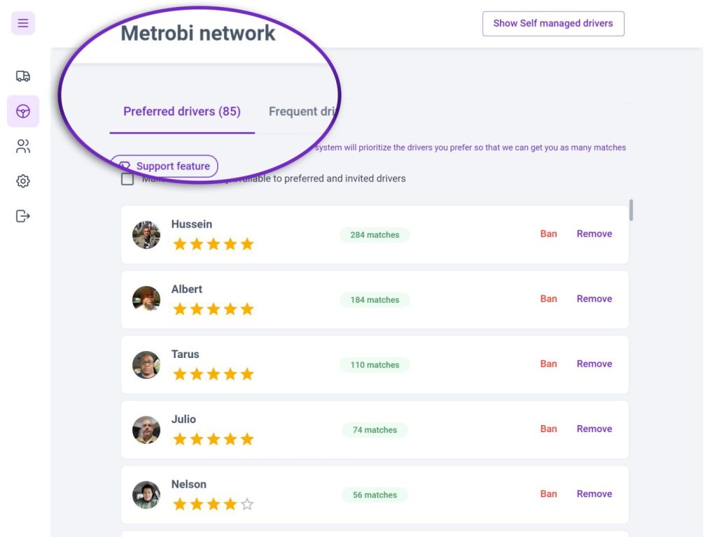 Metrobi Features: All in one delivery management solution