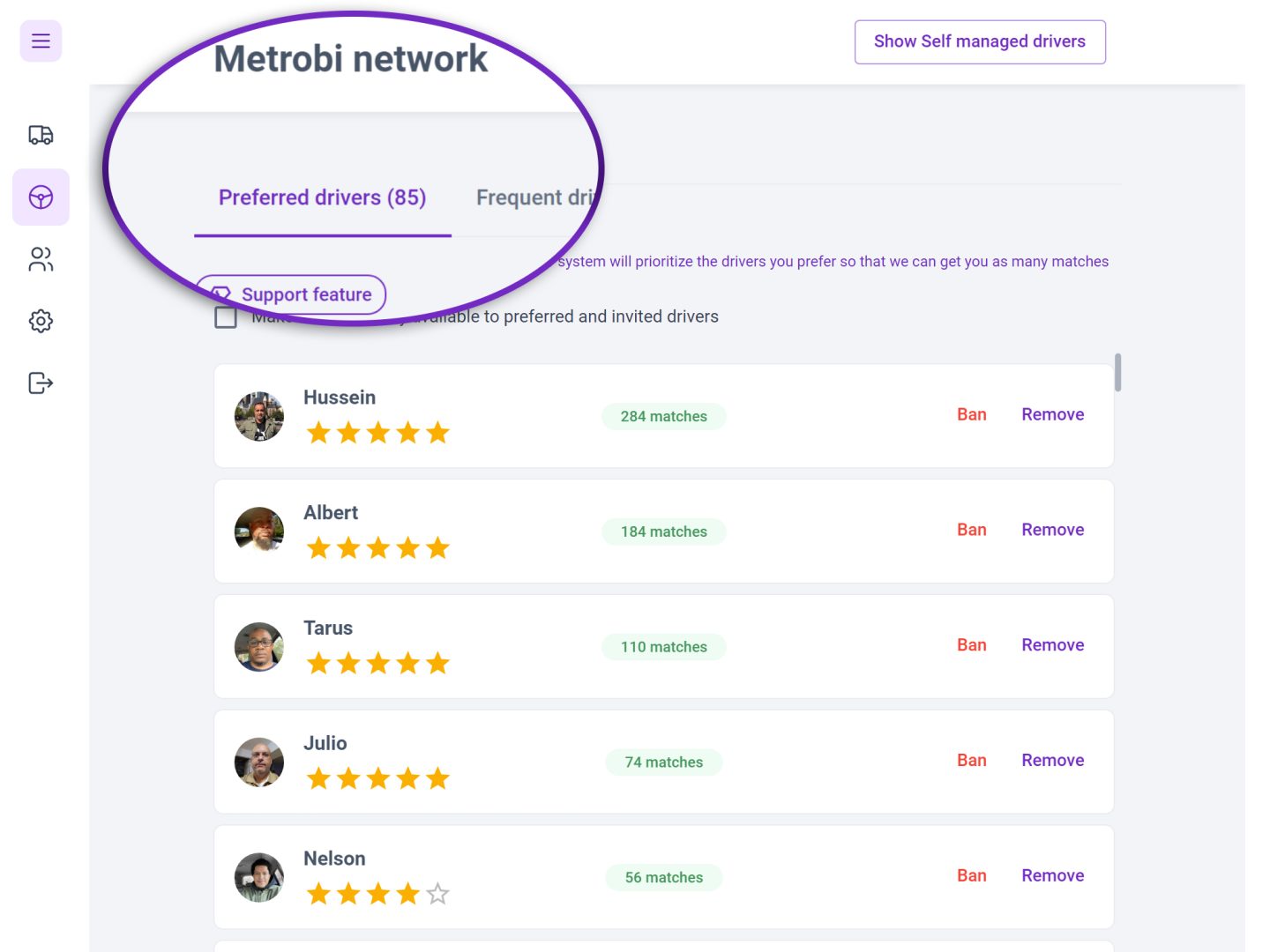 Metrobi Features: All in one delivery management solution